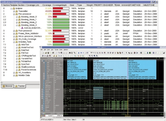 Questa—FPGA HDL仿真分析系统 - 上海乐丞信息技术有限公司